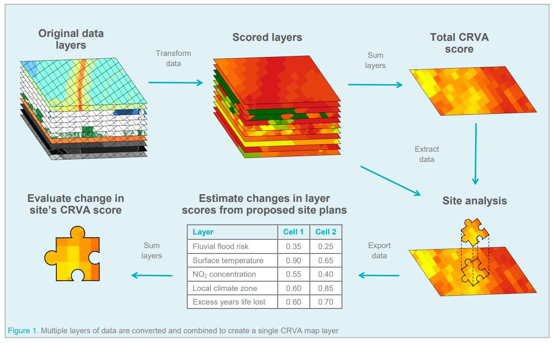 Briefing Note: Mapping climate risk and vulnerability with publicly ...